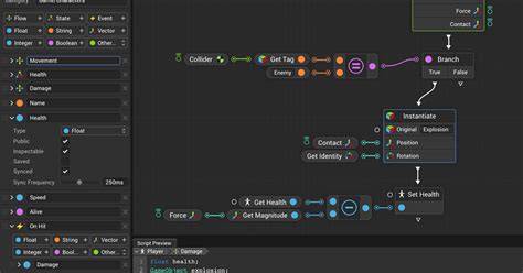 Unitys Visual Scripting Integration New System Or Bolt News
