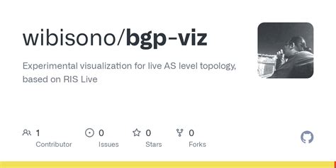 Github Wibisonobgp Viz Experimental Visualization For Live As Level Topology Based On Ris Live