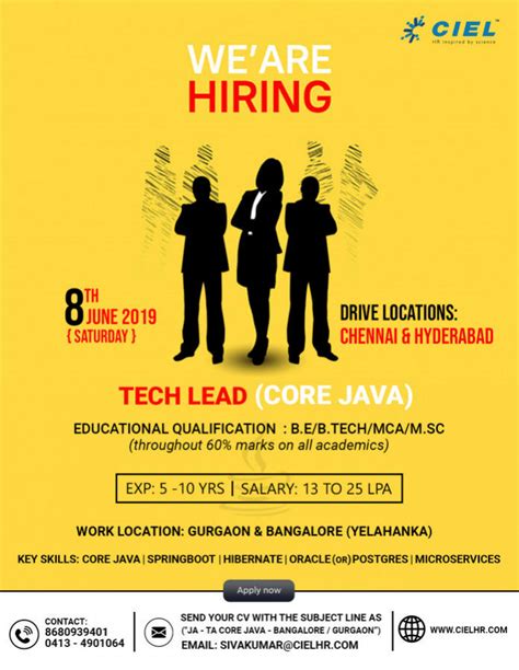 Sivakumar S On Linkedin Hiringtechlead Corejava Chennai Hyderabad Techlead Microservices