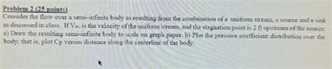 Solved Problem Points Consider The Flow Over A Chegg Com
