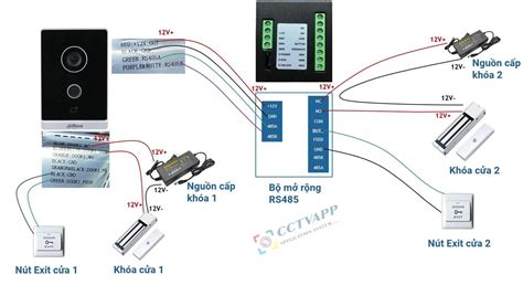 Video Instructions For Connect 2 Doors Open And Close Rolling Doors On Vto Dahua
