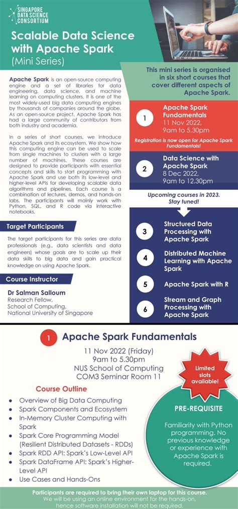 Singapore Data Science Consortium On Linkedin Sdsc