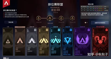 Apex英雄apex英雄段位等级如何划分？ 知乎