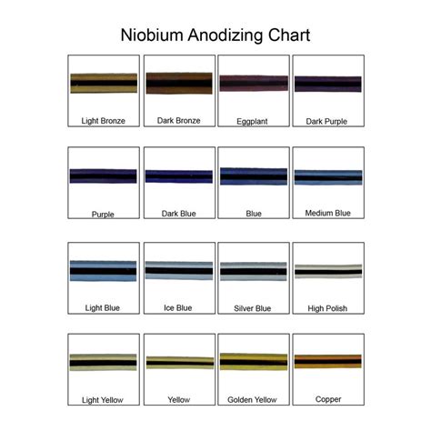 Made To Order Niobium Anodized Seam Ring Segment Septum Nose Cartilage
