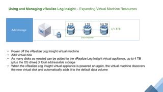 Log Analytics By Vmware Log Insight Ppt