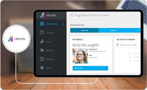 10 Best Cloud Based Learning Management Systems Lms For 2025