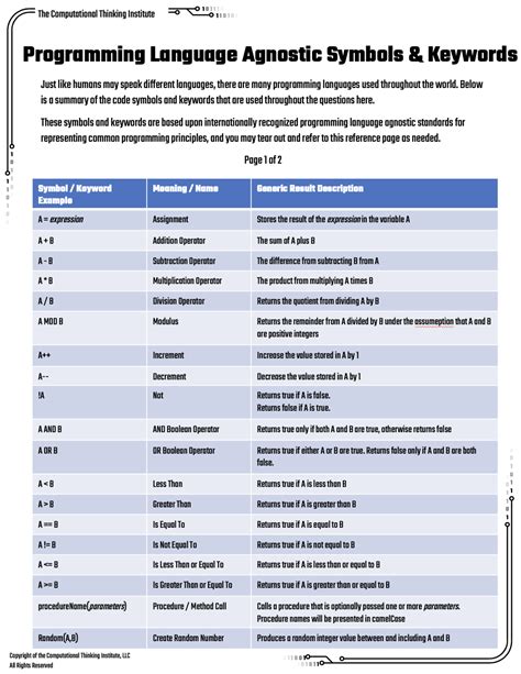 exam june 2023 level 1 core p3 the computational thinking institute