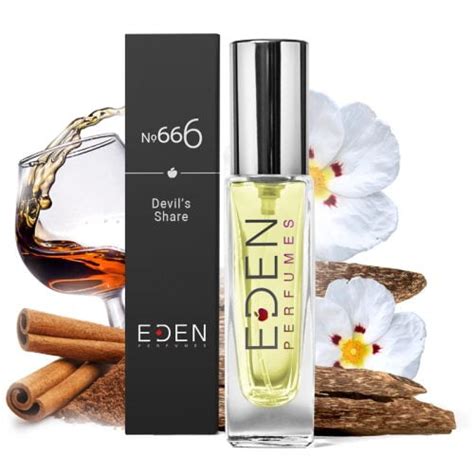 Kilian Angels Share Dupe Vegan And Refillable No666 Intense