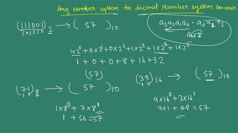 Any Number System To Decimal Conversion Youtube