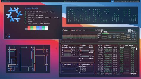 Best Nixos Images On Pholder Nix Os Unixporn And Linuxmasterrace
