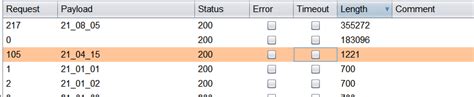 Ctfshow Thinkphp篇—323（569 578）ctfshow Web569 Csdn博客