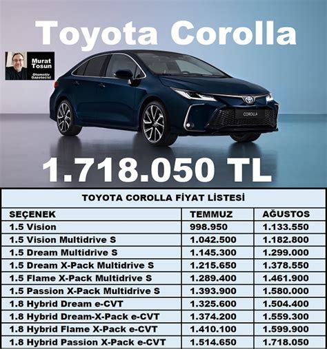 Toyota Corolla Fiyat Listesi Ağustos Toyota Corolla Fiyatları