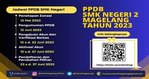 Ppdb Smk Negeri 2 Magelang Tahun 2023 Smk Negeri 2 Magelang