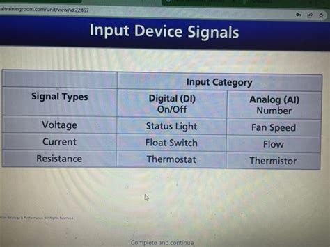 Automation Basics Flashcards Quizlet