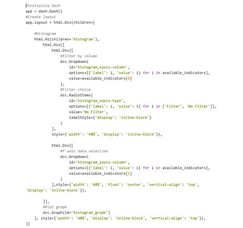 Visualize Data With Dash Py Short Tutorial Short Tutorial Addepto