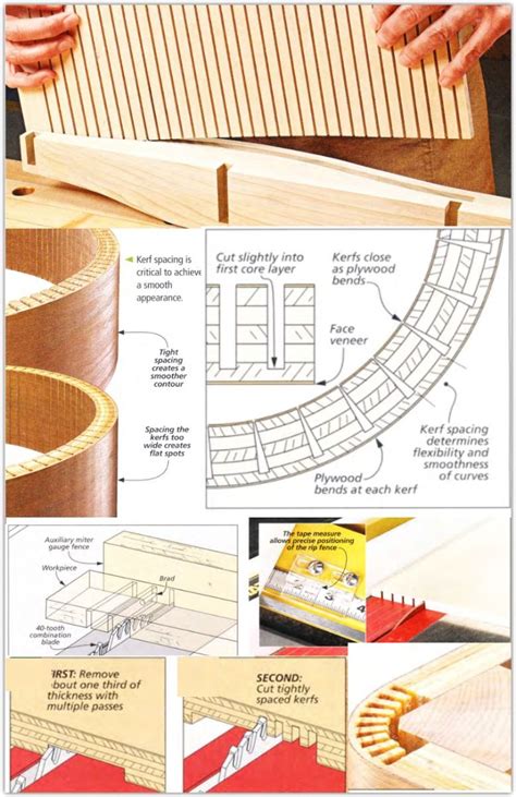 Гнем фанеру в 2025 г Отделка углов Столярные проекты Деревообработка