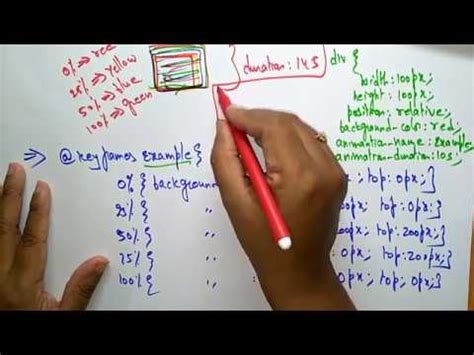 Css Animation Css Tutorials By Bhanu Priya Youtube