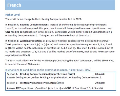 Further Arrangements Adjustments Confirmed For The 2022 Lc Exams Feb