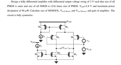 Design A Fully Differential Amplifier With