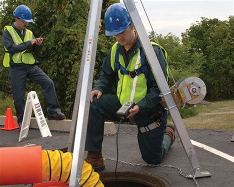 Isc Ibrid Mx6 Taşınabilir Çoklu Gaz Dedektörü Penta Otomasyon