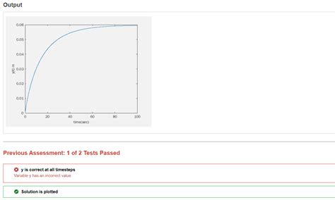 Solved Given The Parameters Set In The Template Below Chegg