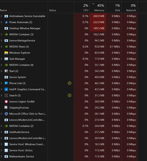 I Dont Know Whats Taking Up So Much Ram Rtechsupport
