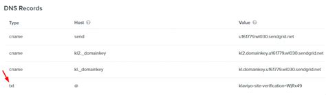 Klaviyo SPF And DKIM Setup Step By Step EasyDMARC