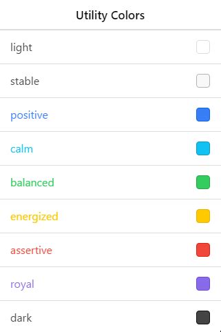 Page Structure Of Ionic Apps Coding Defined