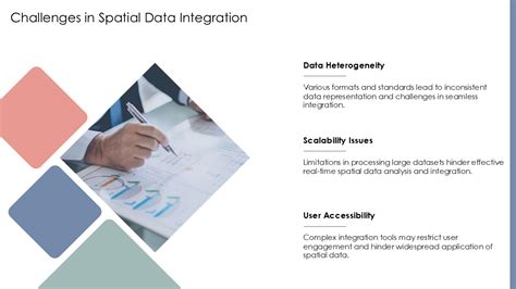 Top 10 Data Fusion Ppt Templates With Samples And Examples