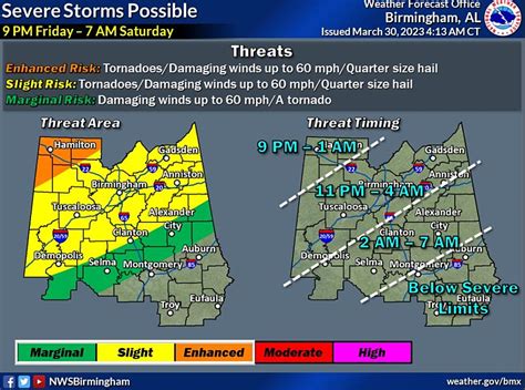 Severe Weather Info Enhanced Risk Added To Portions Of Alabama