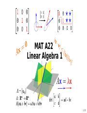Understanding Linear Algebra: True/False Questions & Subspaces | Course ...