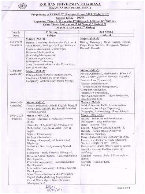 Exam Programme Of Fyugp 2nd Sem Exam 2023 Under Nep Session 2022