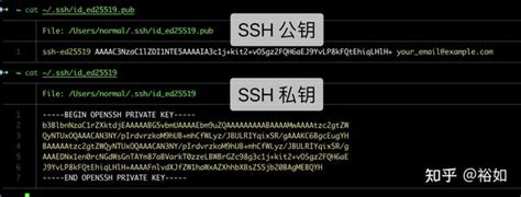 Gitee生成添加ssh公钥 知乎
