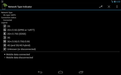 Android Için Network Type Indicator Apk İndir