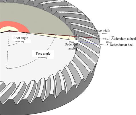 15 Gear Blank Parameters Measured On A Virtually Machined Hypoid Gear