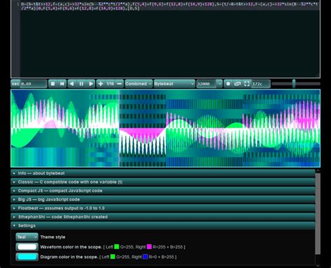 New Drawing Modes Diagram And Combined Custom Scope Colors Rbytebeat
