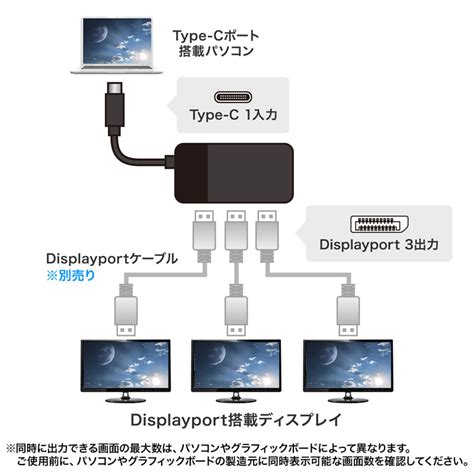 Usb Typec Displayport 3台 Mstハブ Displayport Altモード） Ad Alcmst3dpの通販ならサンワダイレクト