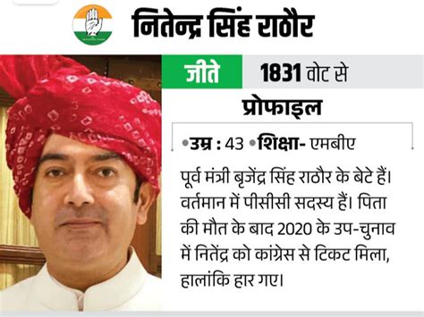 Know About Your New Mla जानिए आपके नए विधायक के बारे में कैसे और कितने अंतर से चुनाव जीते