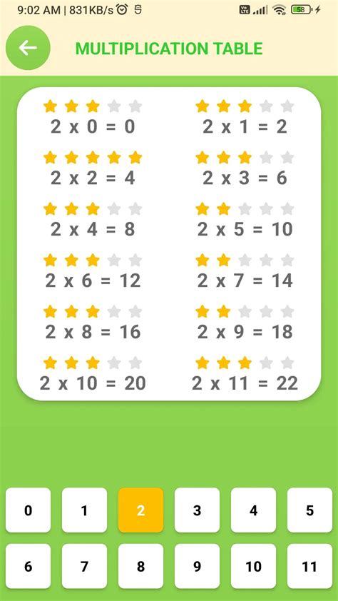 Download Multiplication Table Awabe Android On Pc