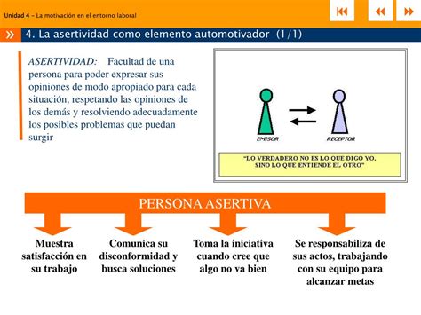 PPT La motivación en el entorno laboral PowerPoint Presentation free