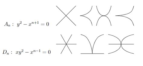 Tables Positioning Text Next To A Picture In Tabular Tex Latex