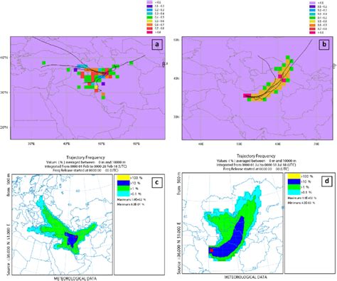 A Pscf Analysis For Feb 2018 B Pscf Analysis For Jul 2018 C Download Scientific Diagram
