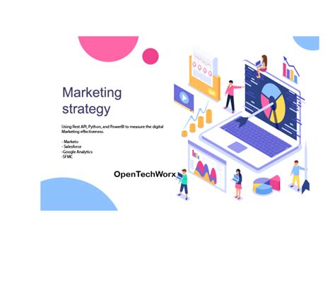 Salesforce Rest Api To Analysis Lead Data In Powerbi