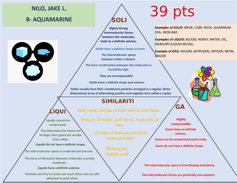 First Performance TASK IN SCIENCE GRADE 9 Science Studocu