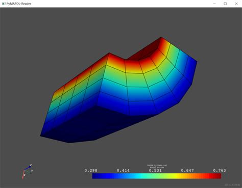 Ansys二次开发：python解析ansys结果文件（pyansys库）51cto博客ansys的二次开发