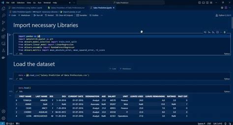 Zafir Abdullah On Linkedin Datainsights Compensationstrategy Talentmanagement