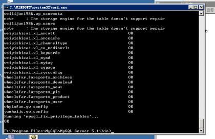 Mysql Column Count Of Mysql Proc Is Wrong Idc Prokvm Vps