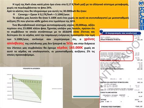 Παρουσίαση Net Metering PPTX