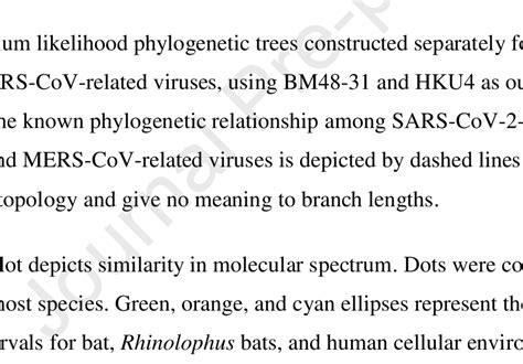 The Similarity In Mutation Spectrum Among Genetically Diverse Download Scientific Diagram