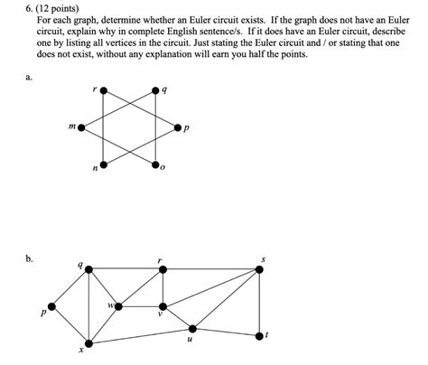 Solved 6 12 Points For Each Graph Determine Whether An Chegg Com